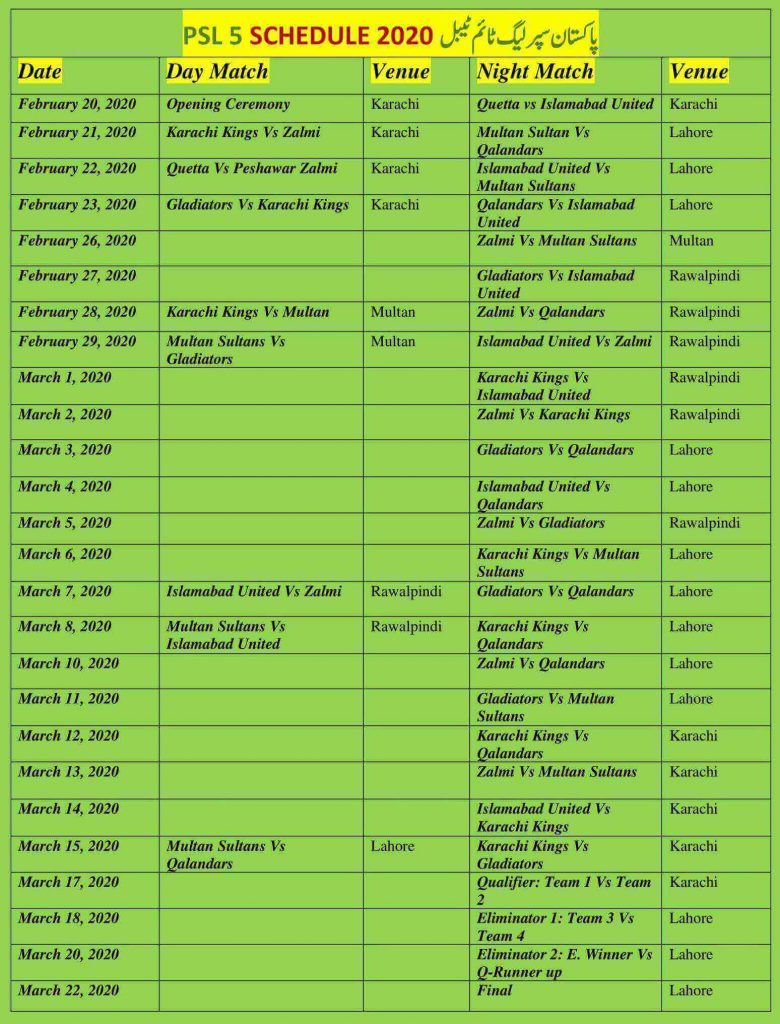 PSL 5 Schedule 2020 | Teams | Players List | Squad | Live Streaming and Opening Ceremony » The ...