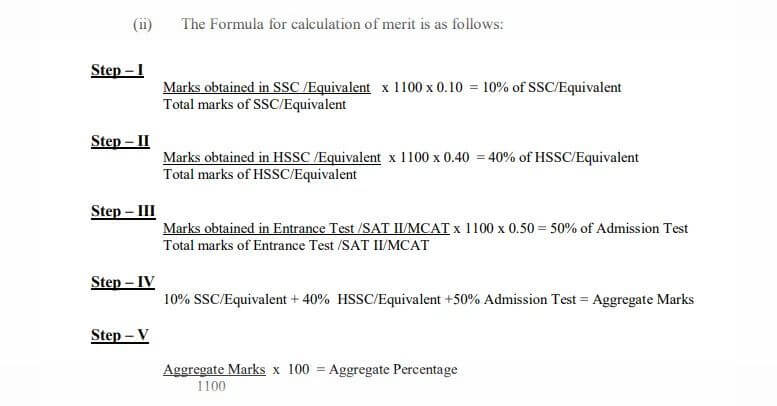 Mdcat Aggregate Calculator 2023 Pmdc Merit Formula Eligibility